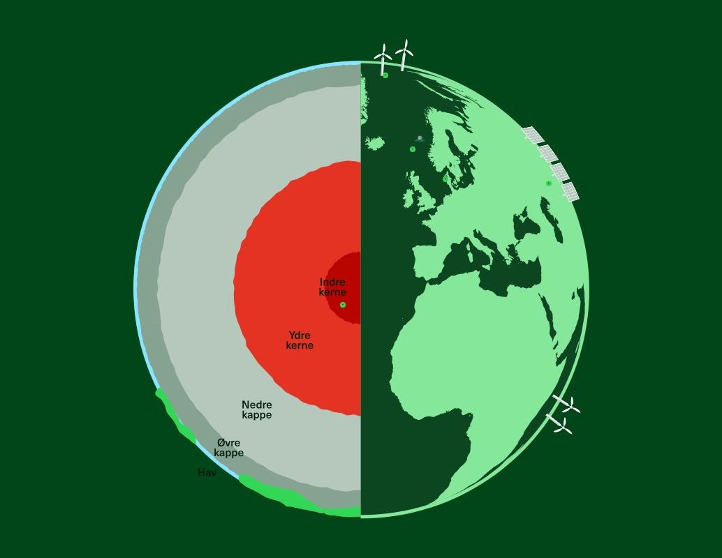 Innargi | Company Membership Profile - DBDH