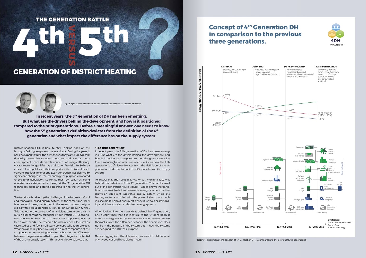 THE GENERATION BATTLE – 4th versus 5th generation of District Heating ...