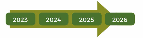 DBDH Strategy to Support Global District Energy | DBDH