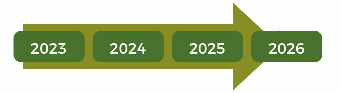 DBDH Strategy to Support Global District Energy | DBDH